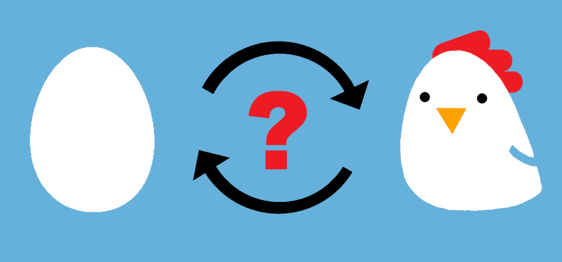 Causual Inference